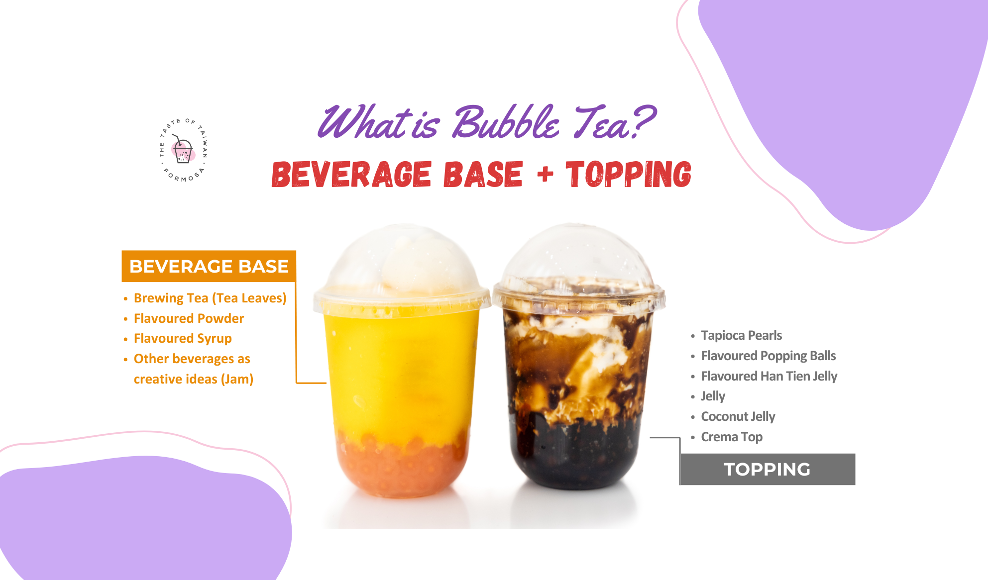What is Bubble Tea? A Beginner’s Guide to This Fun & Tasty Drink by Bo